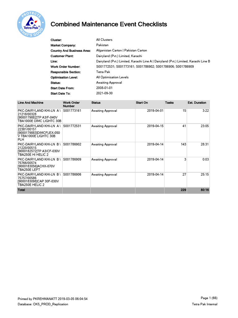 RP27 Combined Maintenance Event Checklists v3.18 8000 | PDF