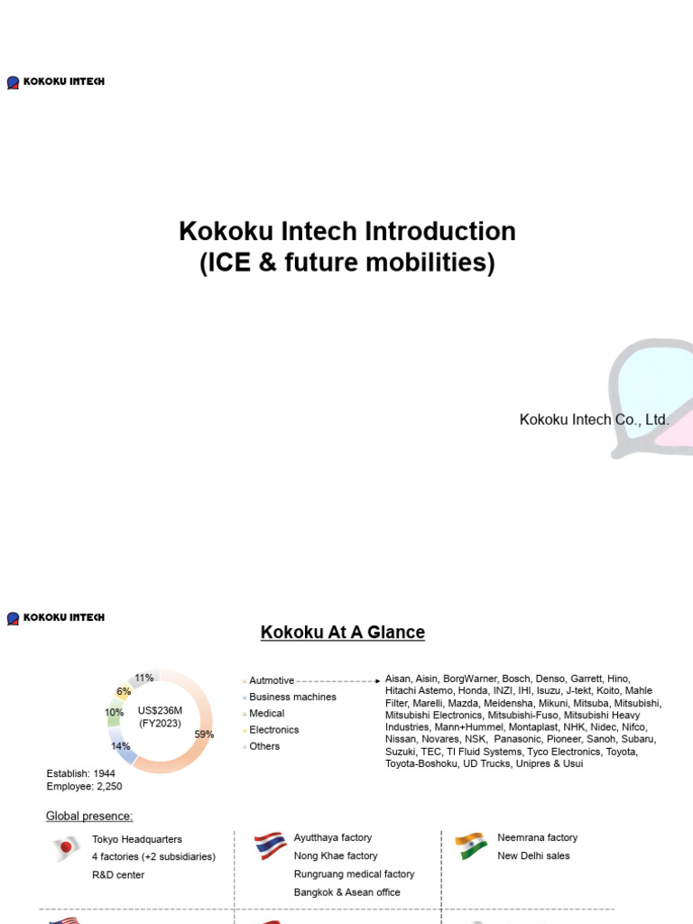 Kokoku Intech Introduction (ICE&future Mobilities) | PDF | Water | Extrusion