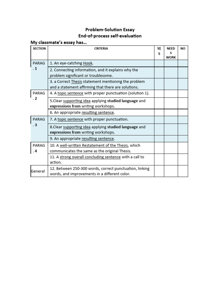 End-Of-Process Essay Peer-Evaluation Checklist | PDF | Language Arts ...