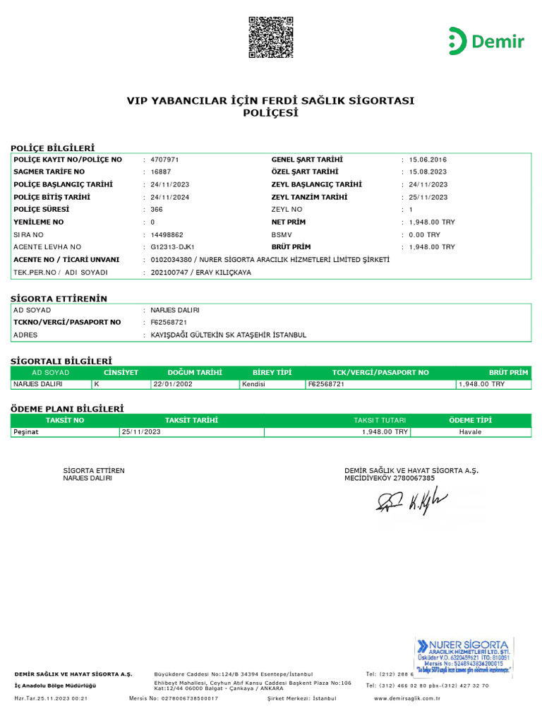 Narjes Daliri Global Kadro Açik | PDF