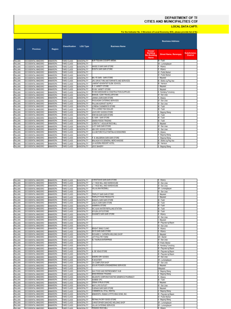 2024 CMCI LDCS Annex A B | PDF | Trade | Business