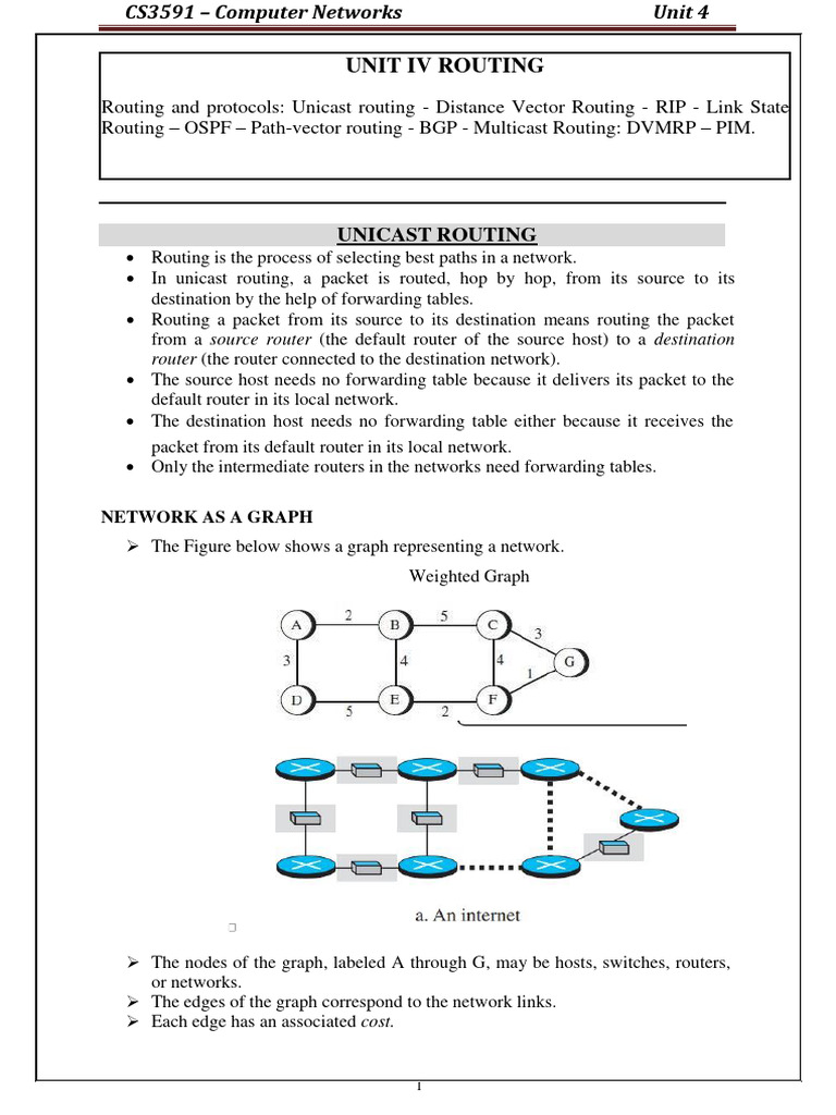 Document From Harini. | PDF | Routing | Multicast