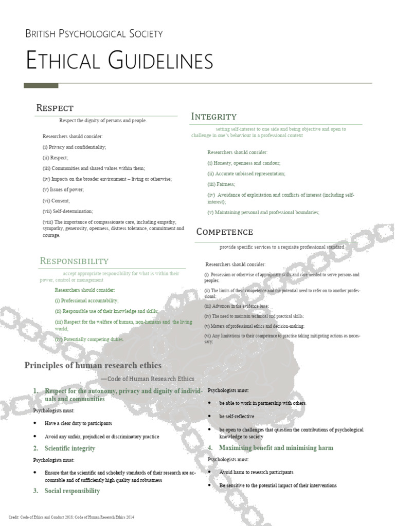 BPS-ethical guidelines | Download Free PDF | Autonomy | Dignity