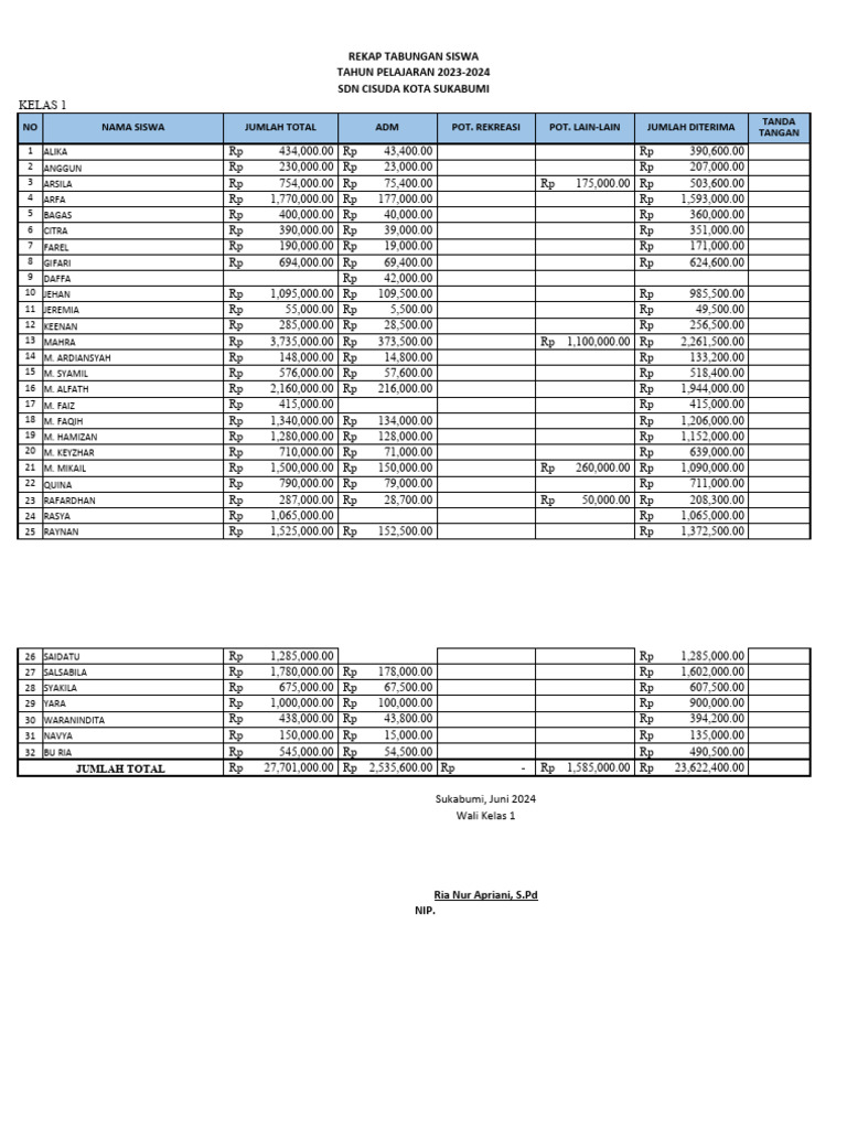Rekap Tabungan Kelas | PDF