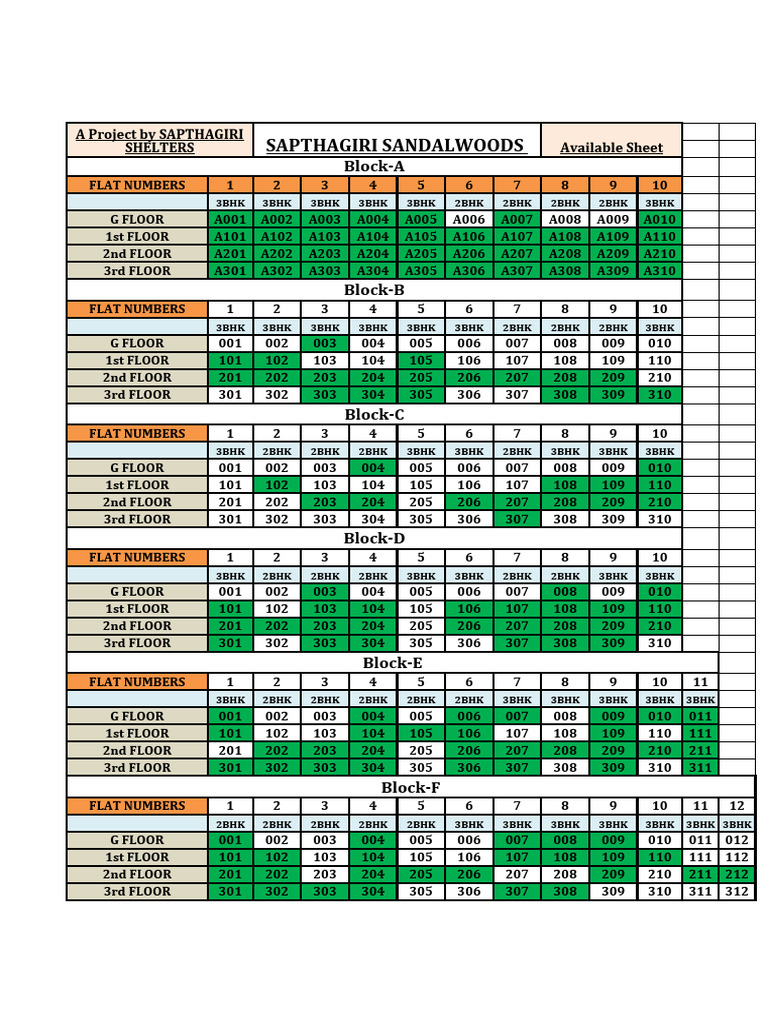 Available List SSW-KL | PDF