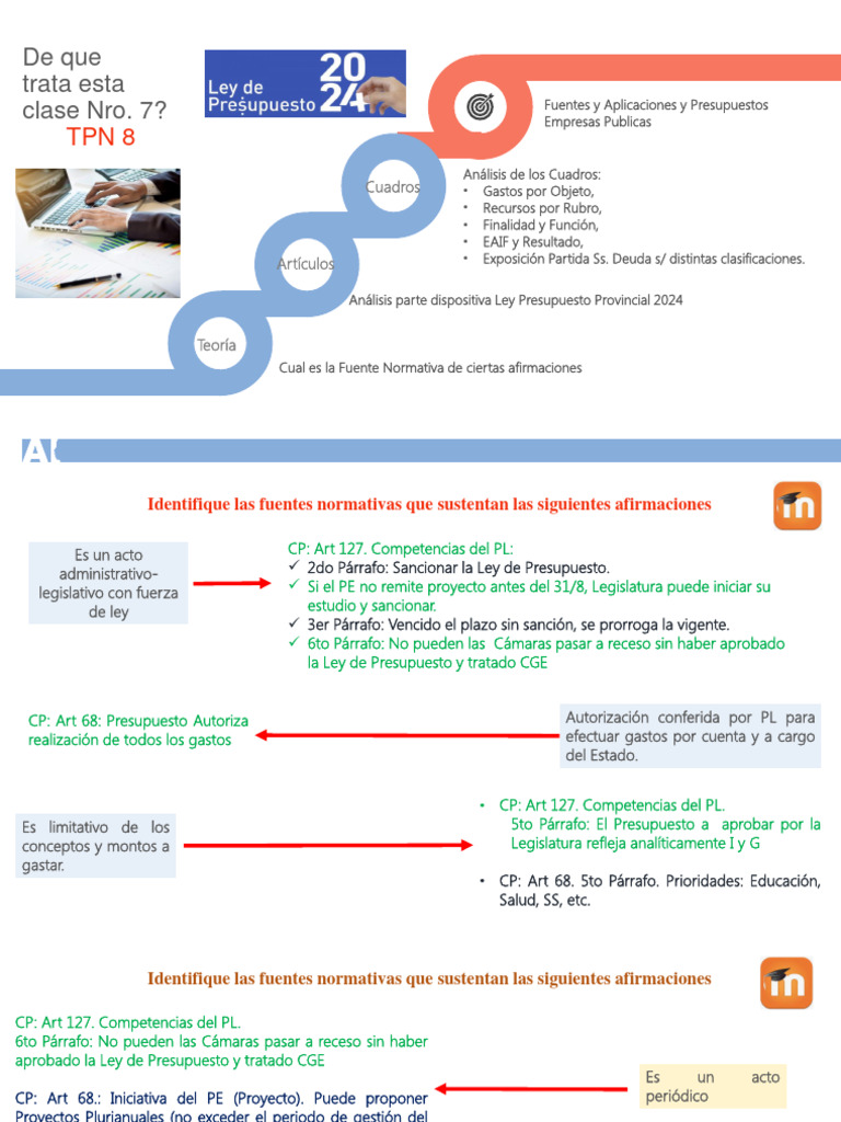 Teoria Clase #7 Sistema de Presupuesto 3ra Parte Practico LPP 2024 ...