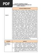 CP TP PAI Kelas 5 Tahunan | PDF