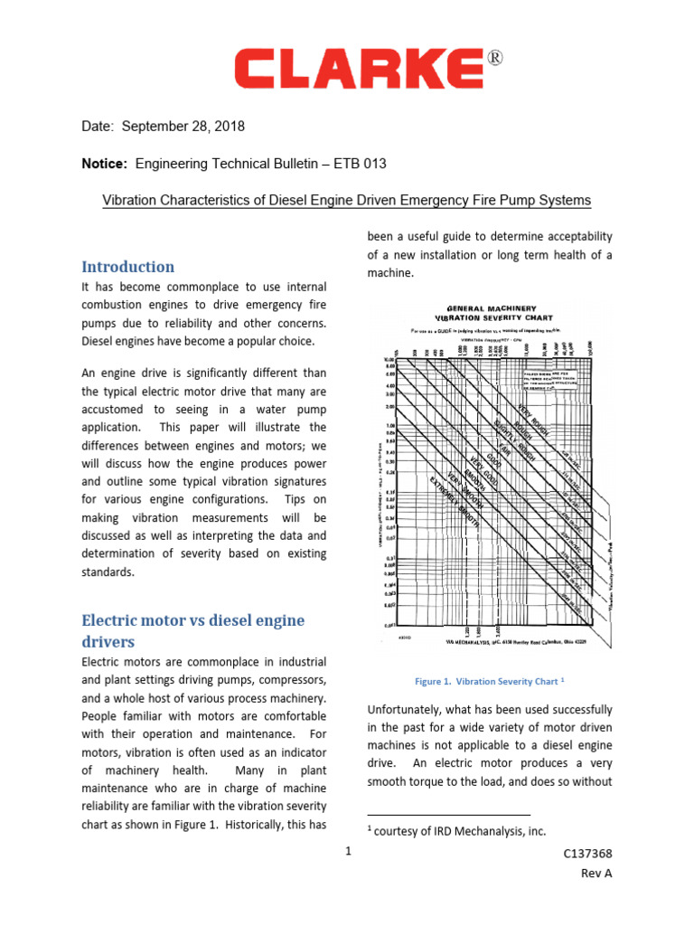 Vibration-characteristics-of-diesel-driven-emergency-fire-pump_Clarke ...