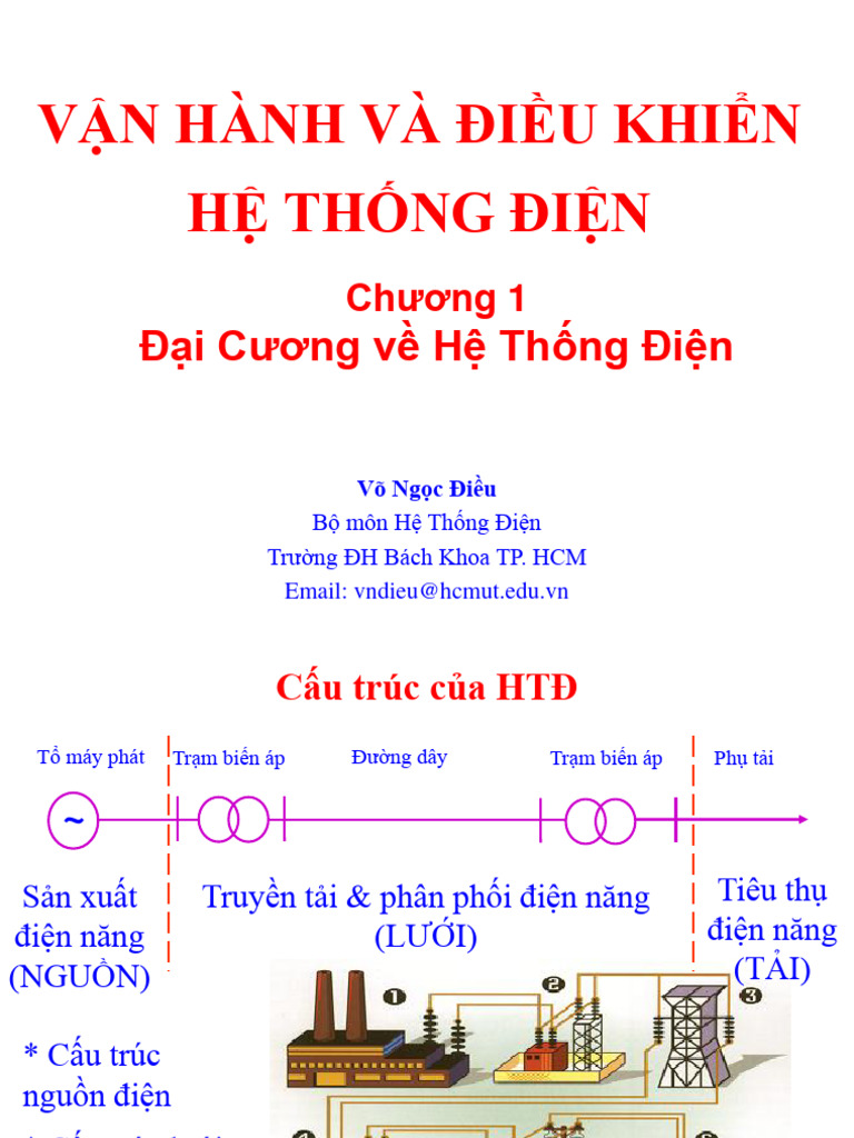 VHDK HTD - Chuong 1 - Dai Cuong HTD - PD | PDF