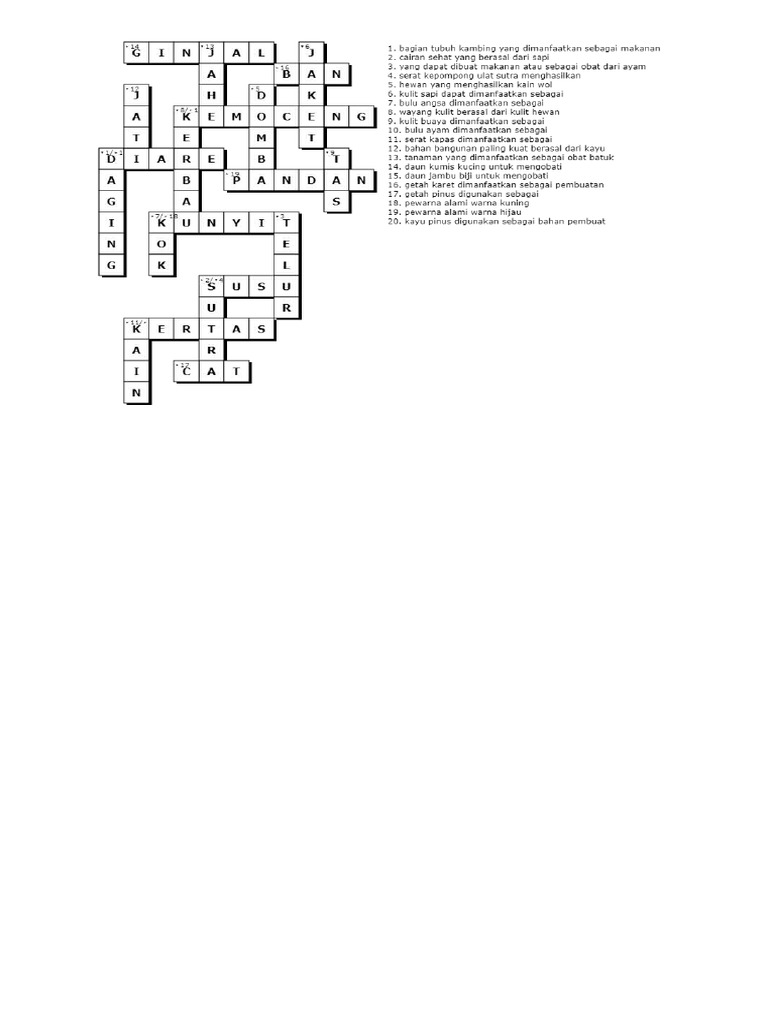 TTS Manfaat Hewan Dan Tumbuhan | PDF