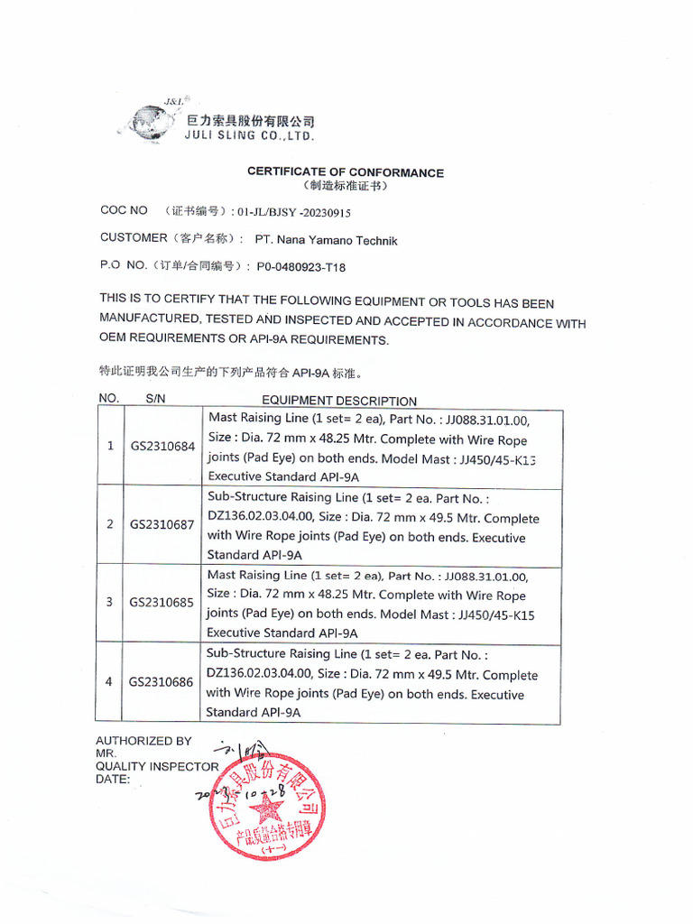 Certificates For Raising Lines by Juli | PDF