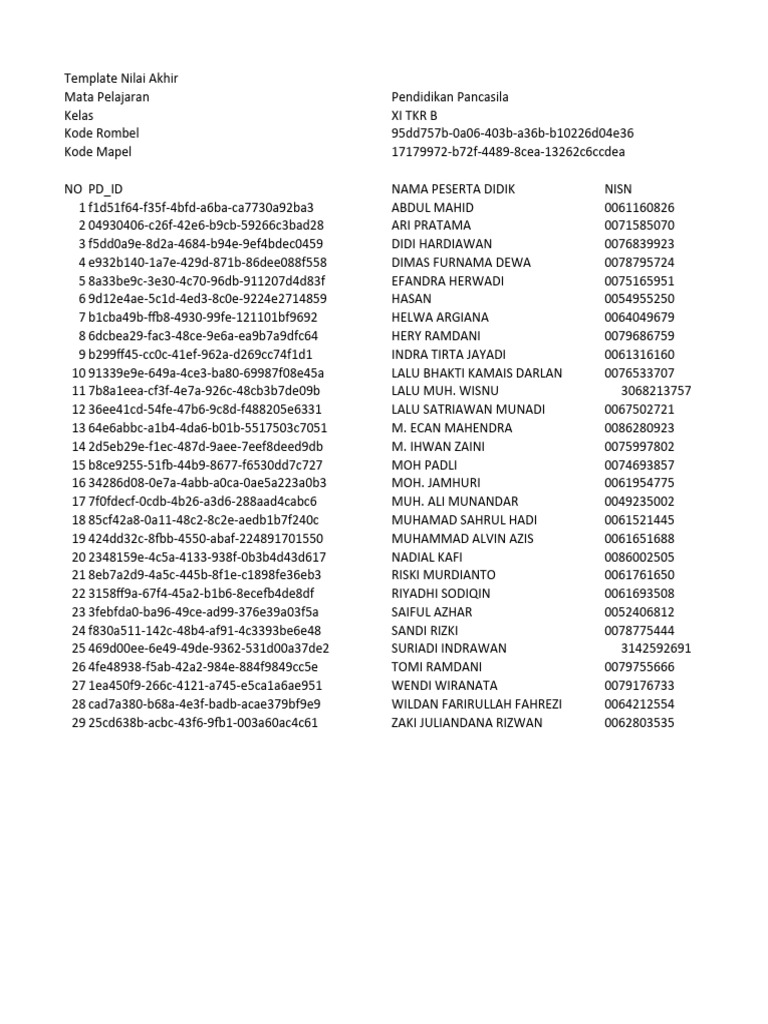 Template Nilai Akhir Mata Pelajaran Pendidikan Pancasila Kelas XI TKR B | PDF