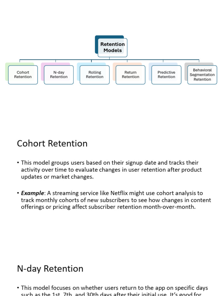 Retention Models | PDF | Market Segmentation | Mobile App