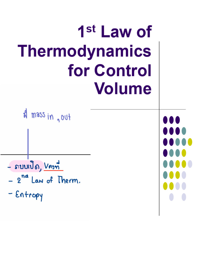 1 Law of Thermodynamics For Control: - Antropuy | PDF
