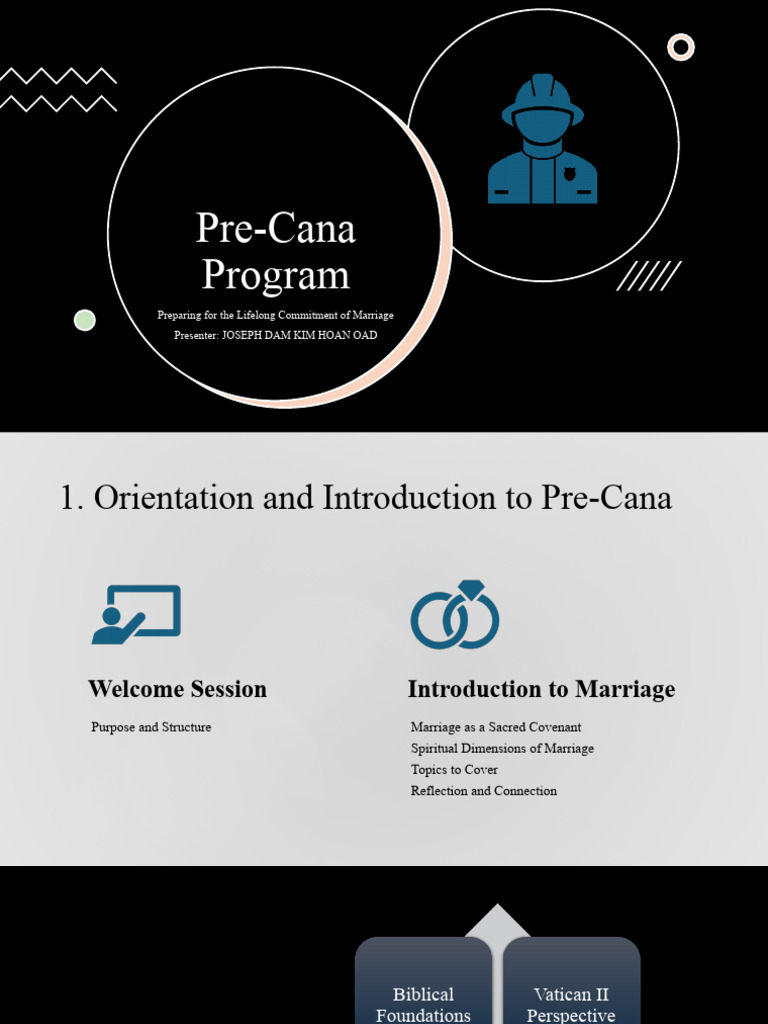Pre-Cana Program Finish | PDF | Marriage | Prayer