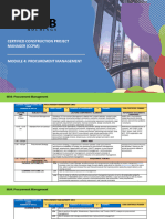 CCM Cics Cidb BPP | PDF | Project Management | Occupational Safety And ...