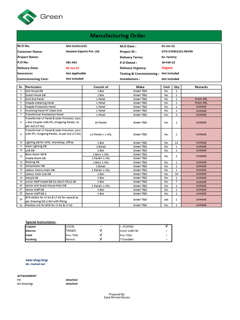 HT/LT Panel Specifications and Details | PDF | Electrical Components ...
