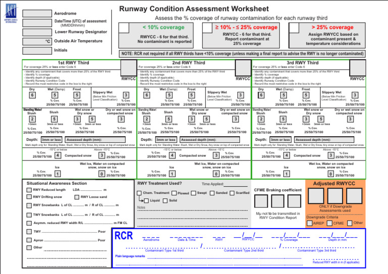 Runway Condition Assessment Guide | PDF | Snow | Ice