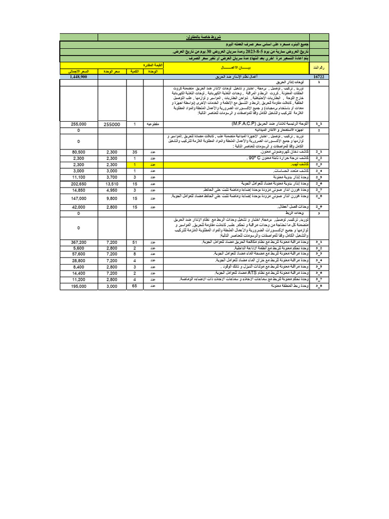 05 LC Boq Zayed3 | PDF