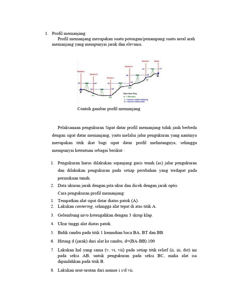 Polygon Dan Profil Menjangang | PDF | Metode & Bahan Ajar