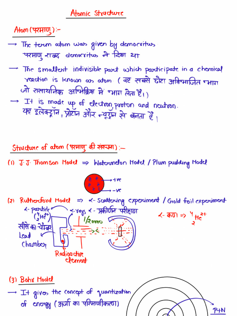 Atomic Structure | PDF