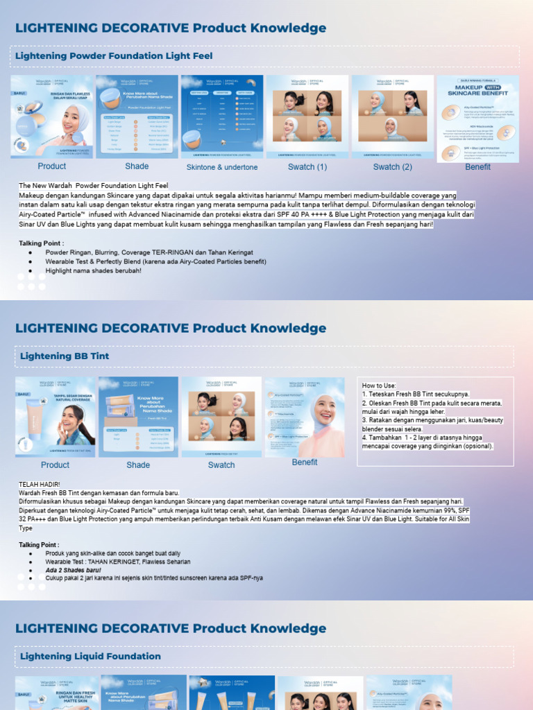 Lightening Prod Knowledge | PDF