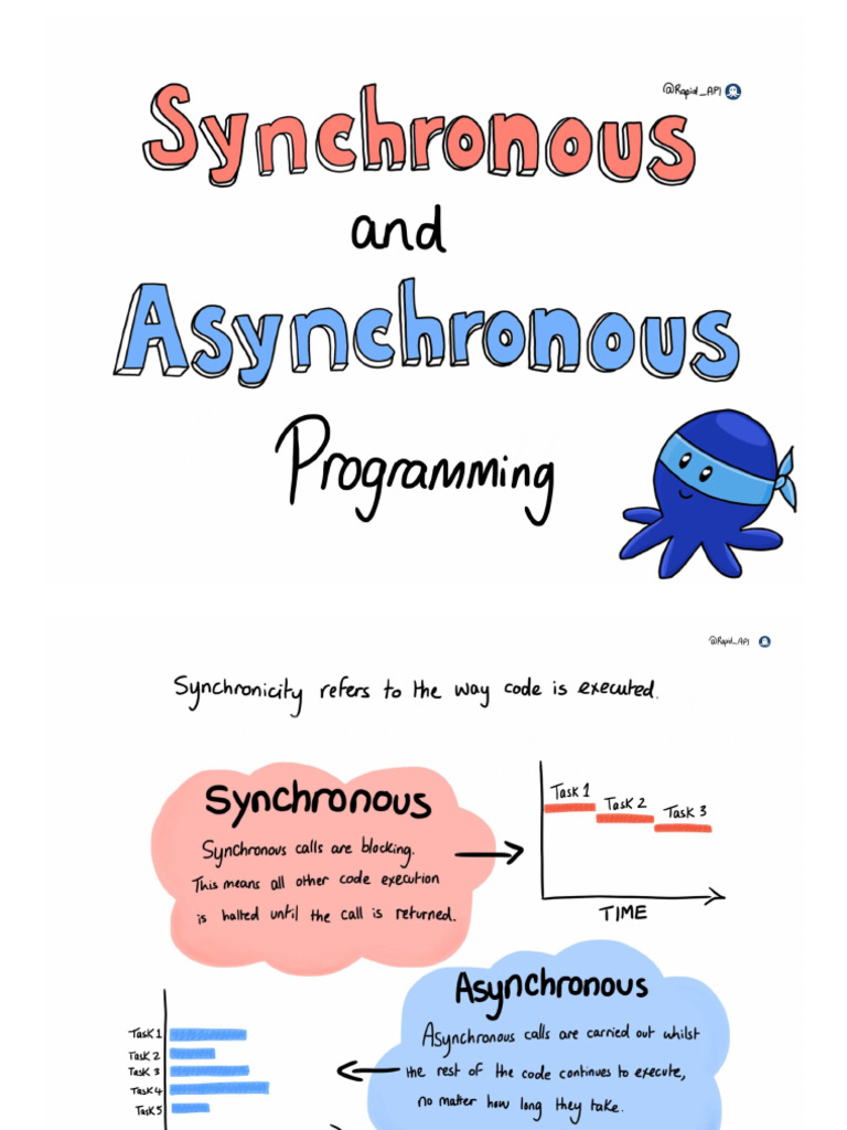 Sync and Async | PDF