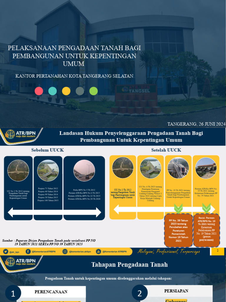 Paparan 20240624 Presentasi Fix | PDF