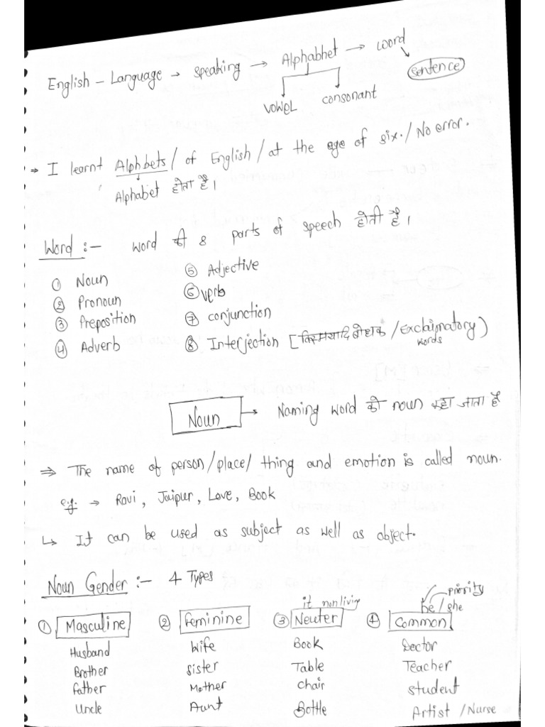 Scanned_20240627-1316 | PDF