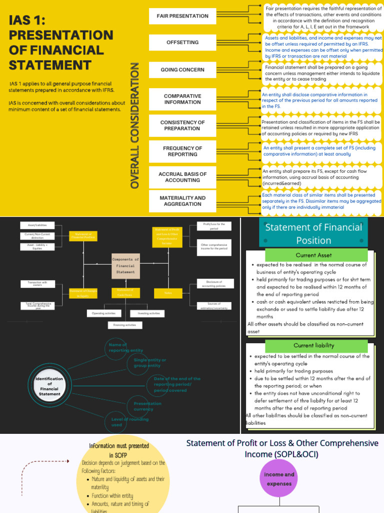 Ias 1 Presentation of Financial Statement | PDF