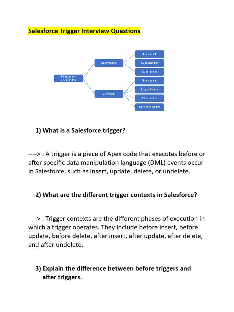 Salesforce Trigger Interview Questions | PDF | Computer Science | Computing