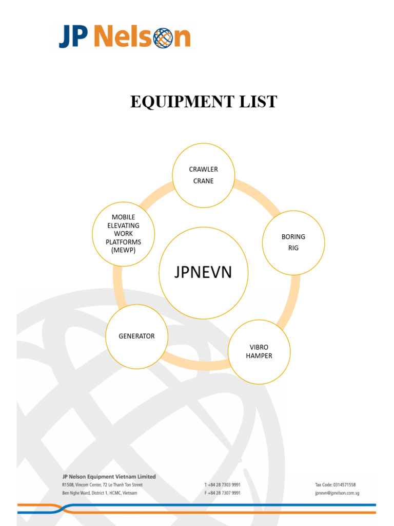Equipment List for Construction Projects | PDF | Transportation ...