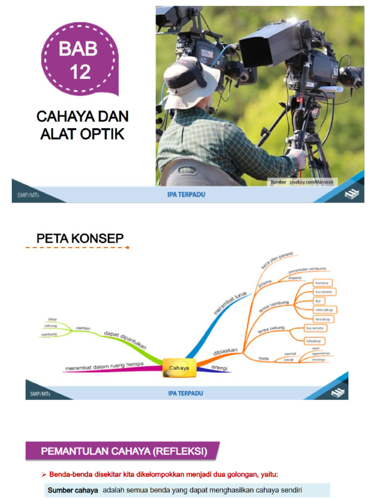 Cahaya Dan Alat Optik | PDF