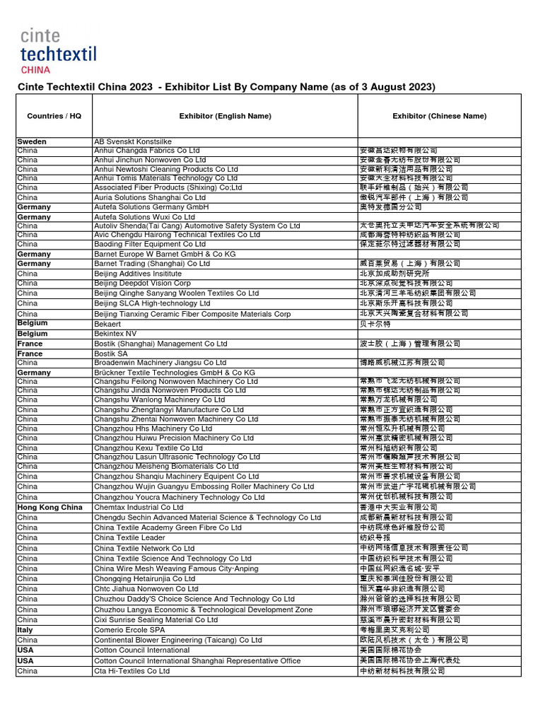 2023 Exhibitor List | PDF
