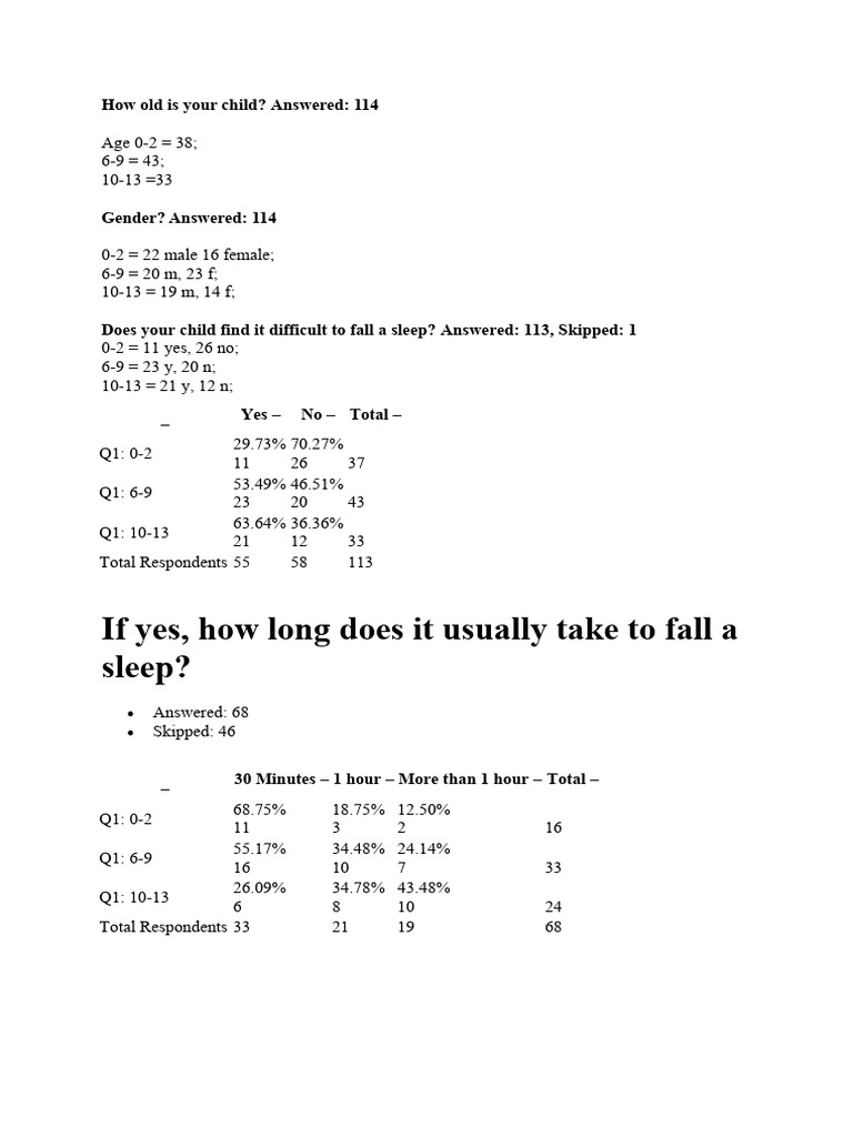 survey how well does your child sleep | PDF | Emotions | Behavioural ... survey how well does your child sleep | PDF | Emotions | Behavioural ...