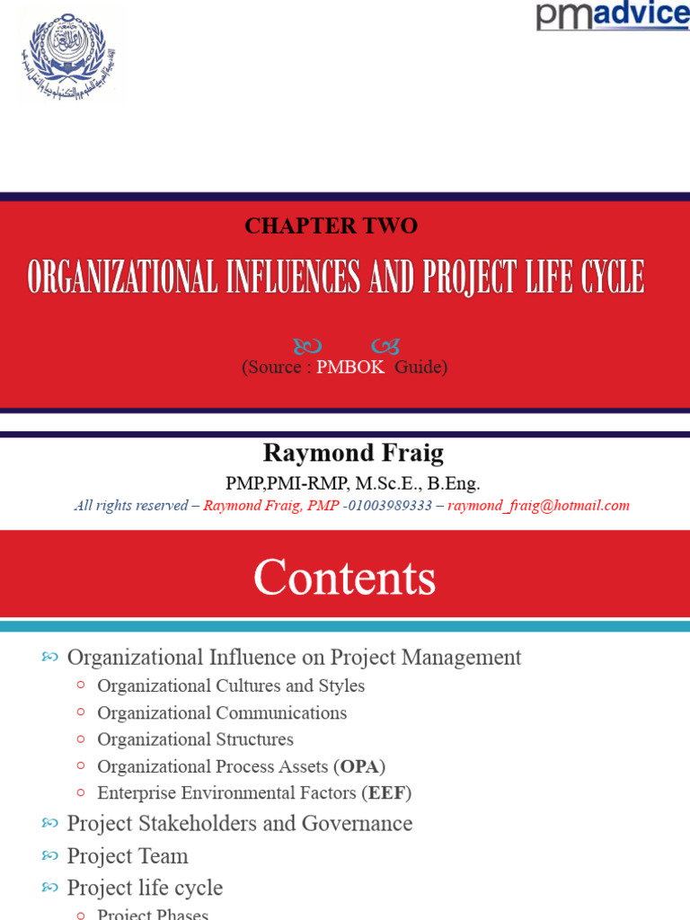 PMP-2 | PDF | Project Management | Organizational Structure