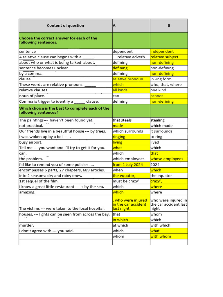 (KEY) Grammar2 - Unit 4 - Relative Clauses Homework | PDF | Clause ...