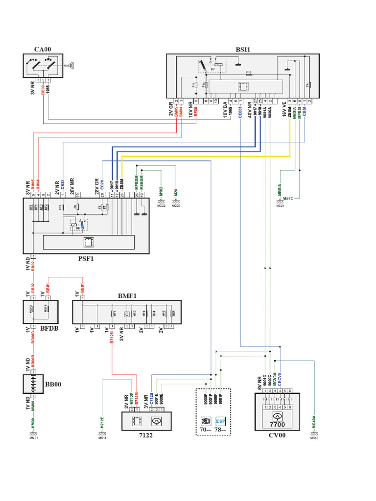 CITROEN JUMPY 2015 ESQUEMA DIRECCION ASISTIDA | PDF | Vehículo de motor | Industria automotriz