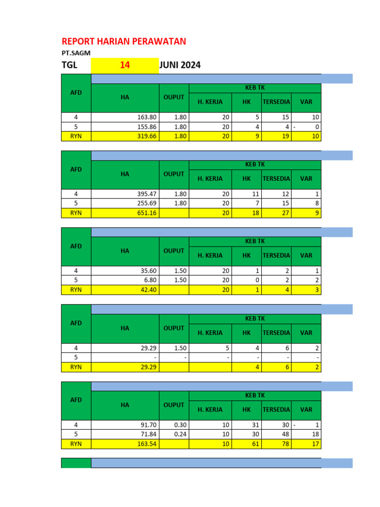 Monitoring Crash Program Rekap | PDF | X86 Architecture | Nuclear Explosives