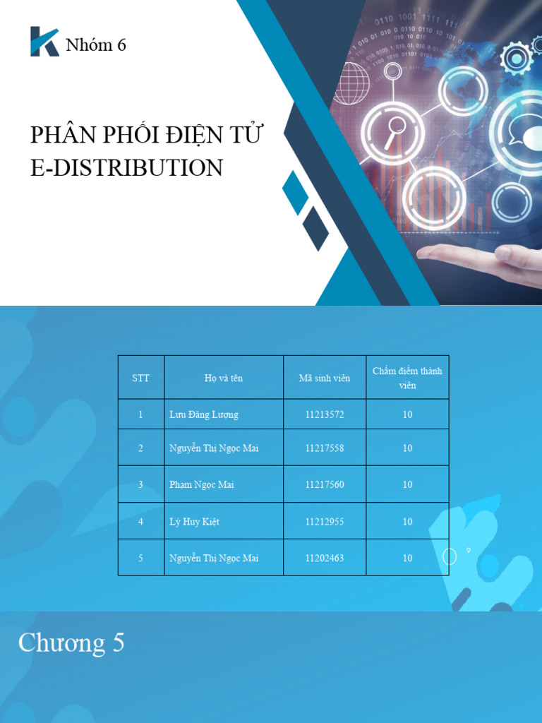 Elog Nhóm 6 E-Distribution | PDF