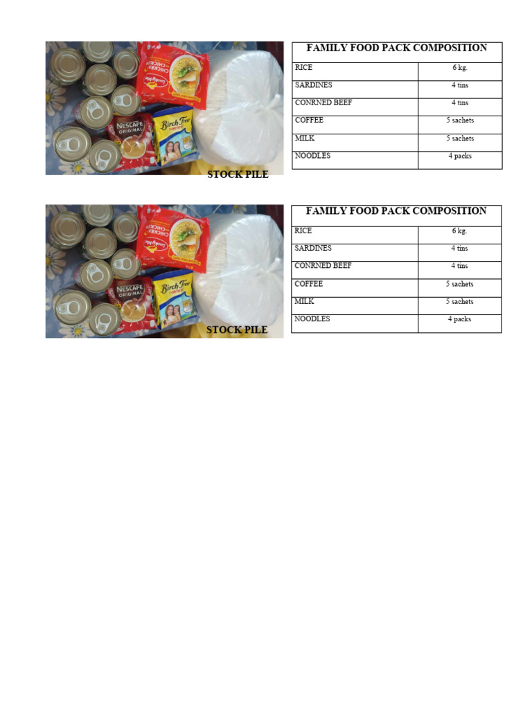 Family Food Pack Inventory #012 | PDF | Cooking, Food & Wine | Home ...
