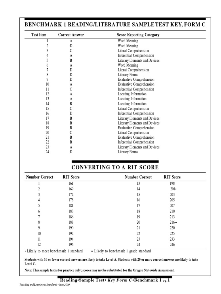 G3 - Reading - Oregon 00 - Answers | PDF | Learning | Evaluation Methods