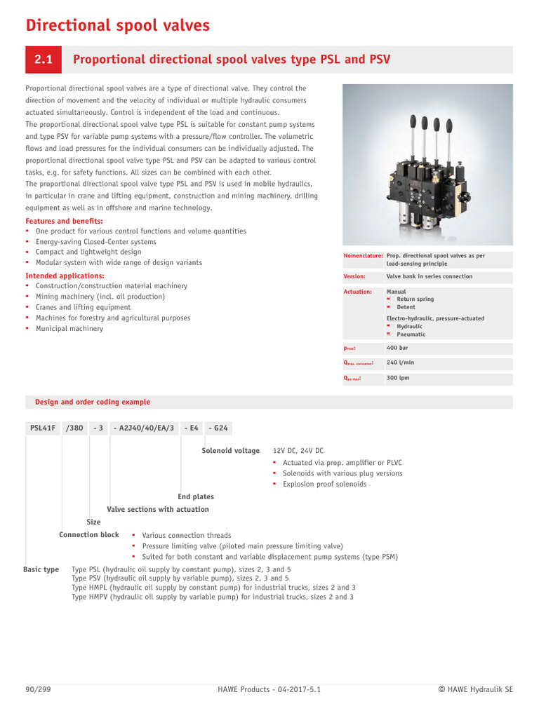 Hawe Proportional Directional Spool Valve Type PSL PSV PSLF PSVF ...