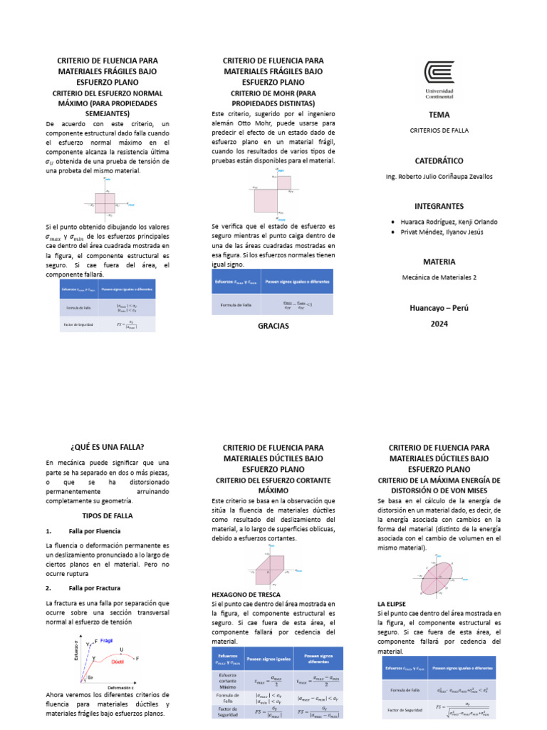 Triptico Criterio de Falla | PDF | Fractura | Falla (geología)