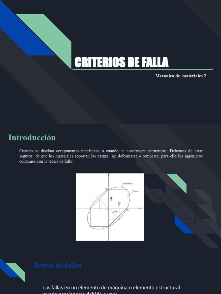 Teoría de Fallas en Materiales Dúctiles y Frágiles | PDF | Fractura ...