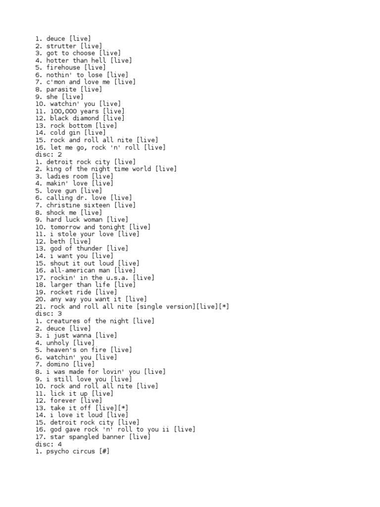 KISS - Alive Tracklist | PDF | Home & Garden