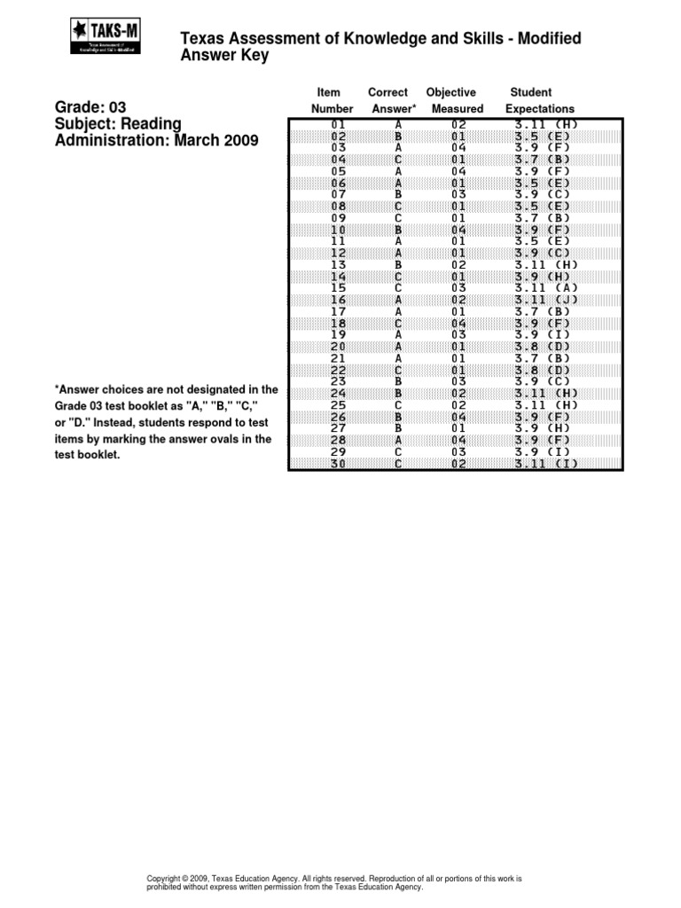 G3 - Reading - Texas 09 - Answers | PDF | Reading Comprehension ...