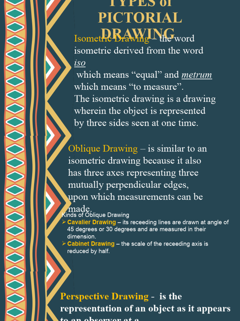 PICTORIAL DRAWING Grade 10 | PDF | Geometry | Classical Geometry
