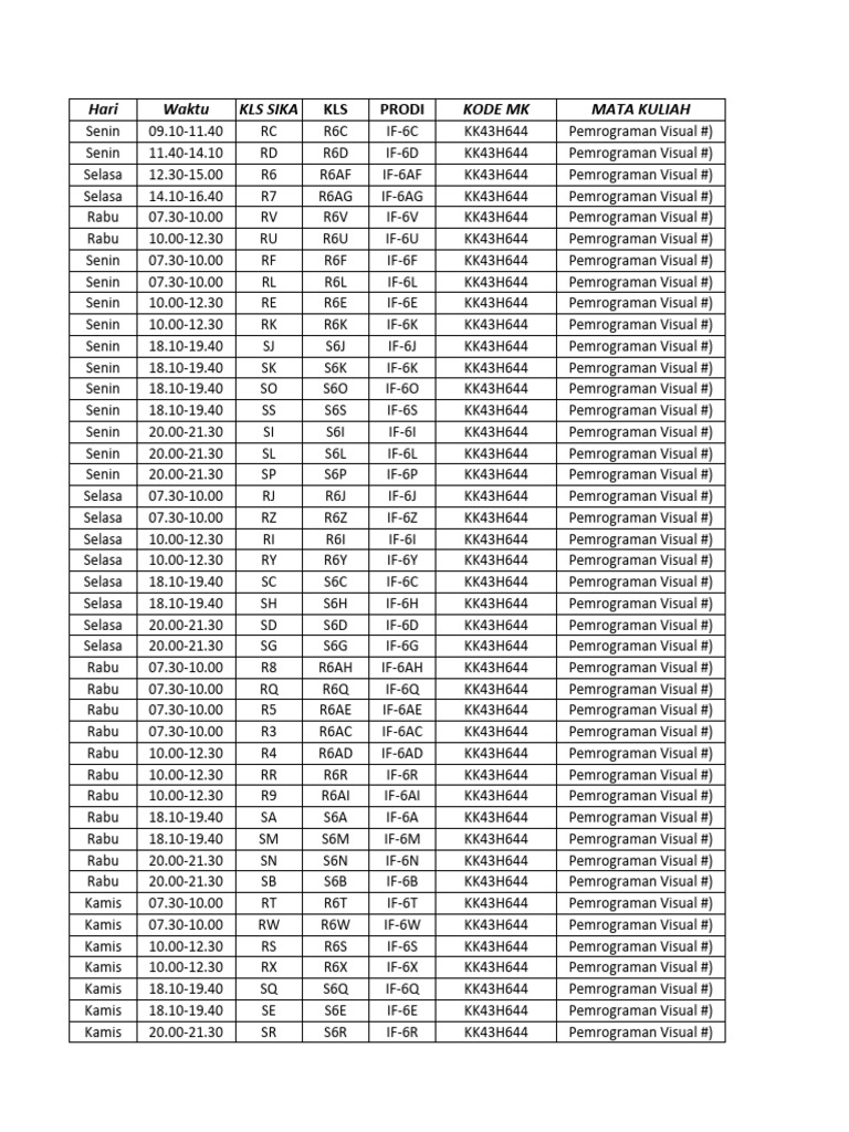 P.visual To Uas | PDF