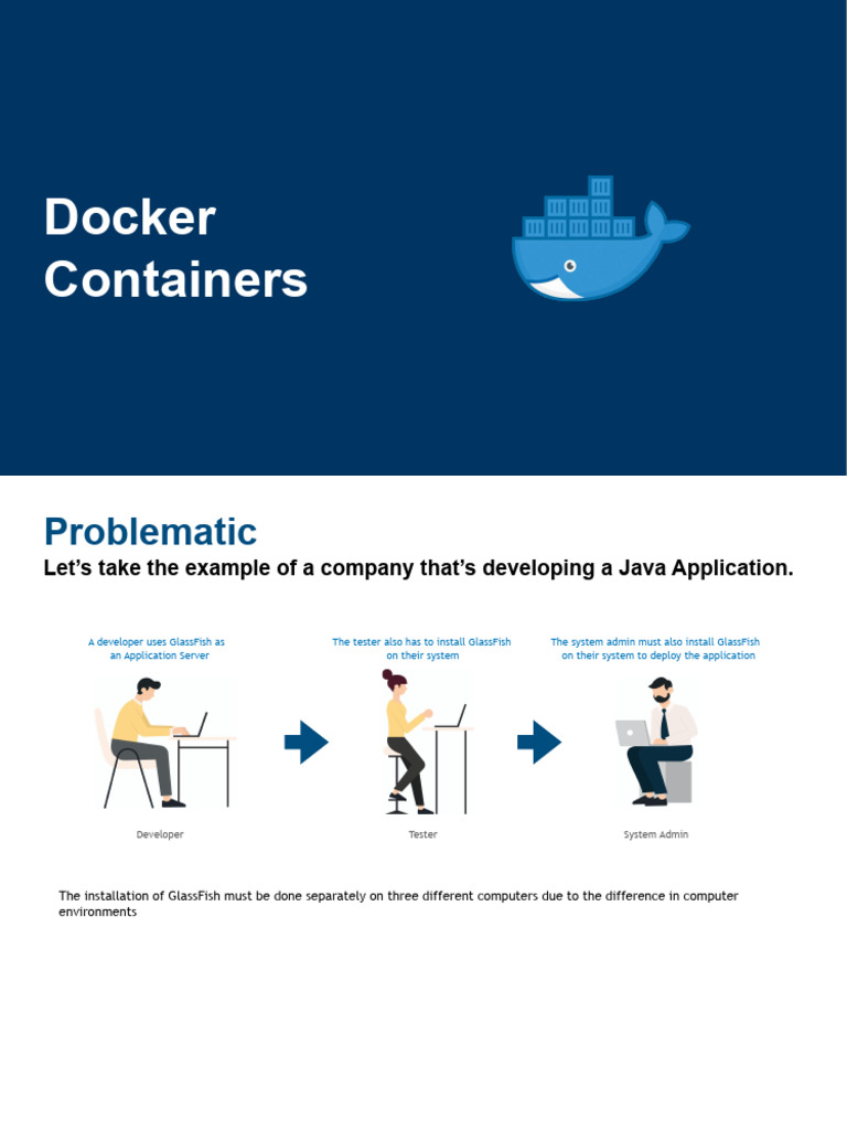 Docker Containers Pdf Virtual Machine Client Server Model